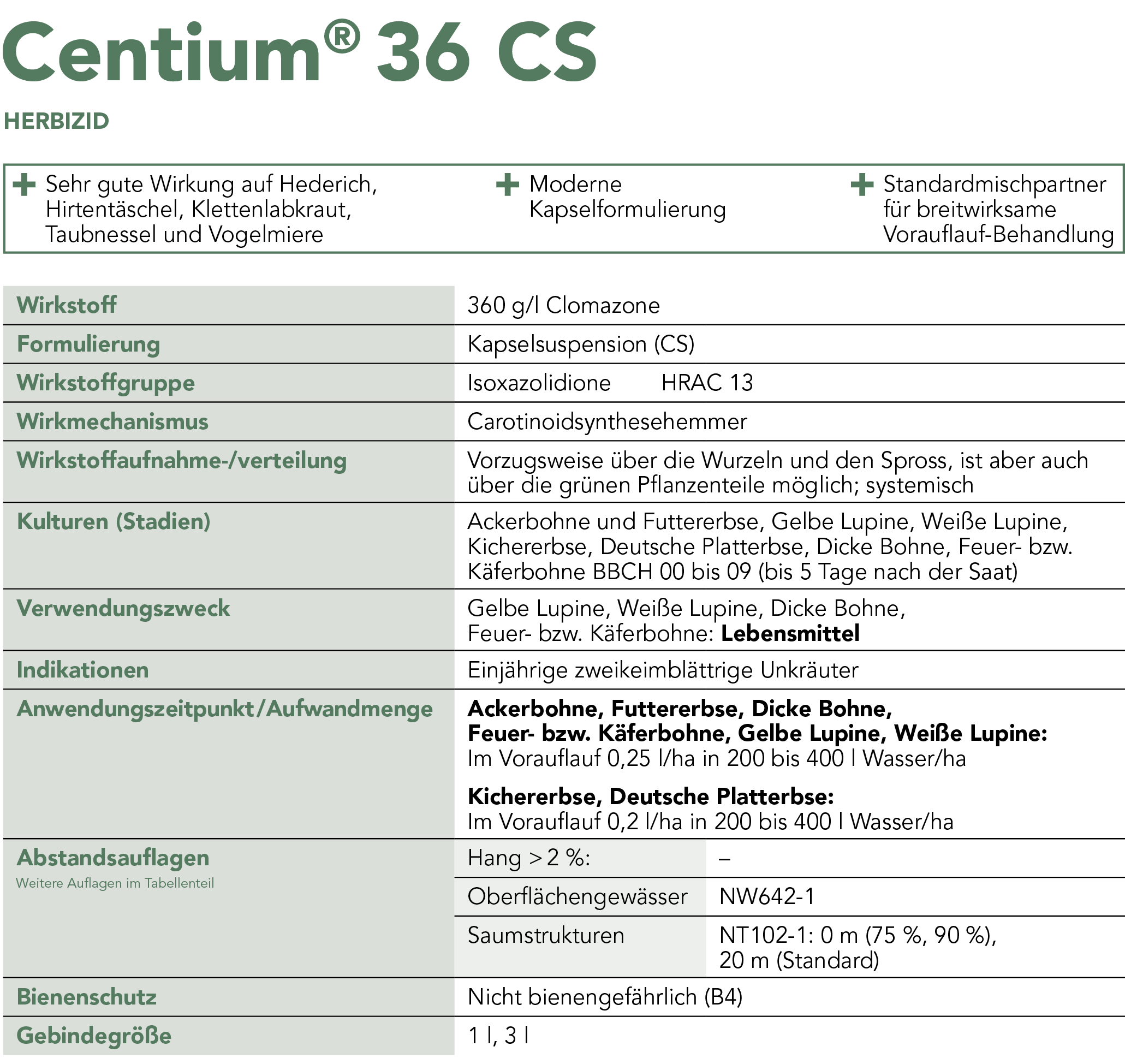 Centium® 36 CS Herbizid | FMC Agricultural Solutions Deutschland