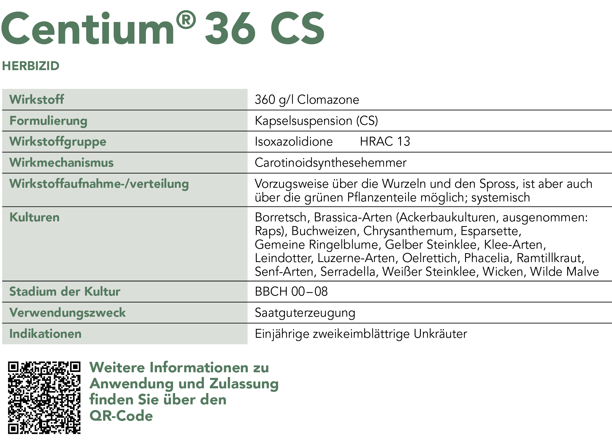 Centium® 36 CS Herbizid | FMC Agricultural Solutions Deutschland