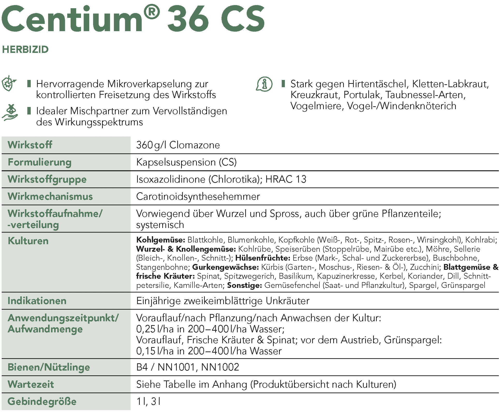 Centium® 36 CS Herbizid | FMC Agricultural Solutions Deutschland