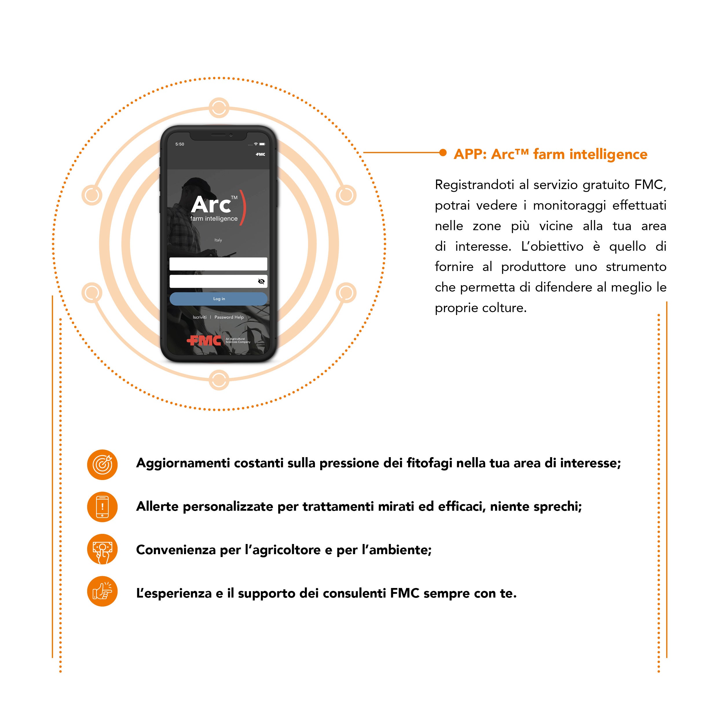 Arc farm intelligence | Precision Ag | FMC Agro Italia
